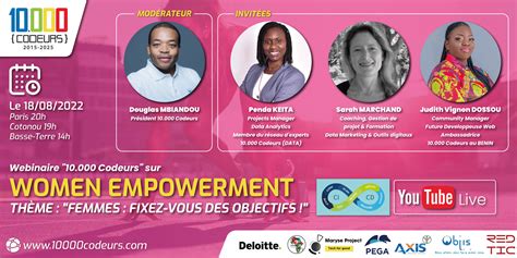 Femmes Fixez Vous Des Objectifs 10000 CODEURS