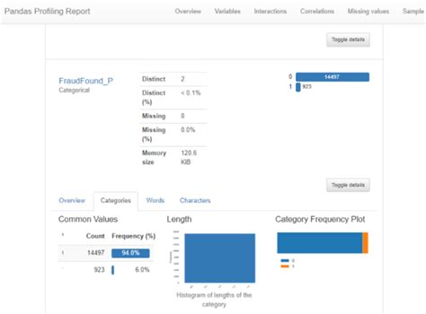 Data Application Lab