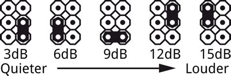 Technoblogy I S Speaker For QT Py