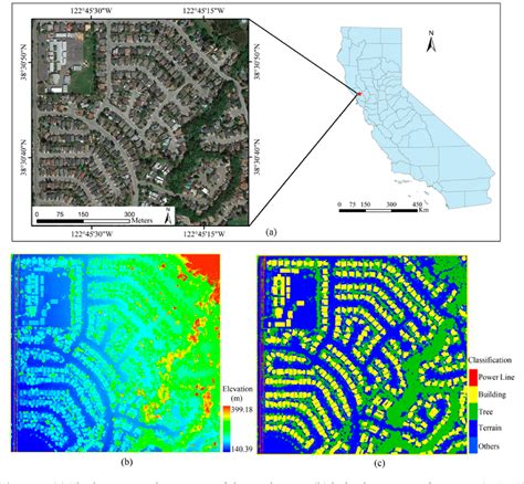 Figure 1 From One Class Classification Of Airborne Lidar Data In Urban