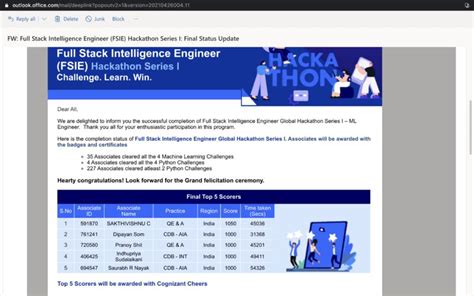 Pythonprogramming Machinelearning Cognizant Hackerrank Scikitlearn Sakthivishnu Chinnarasu