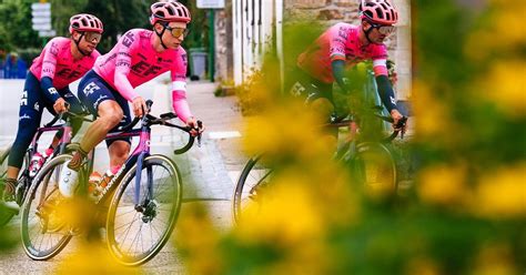 Dynamic Threshold Power™ Team Ef Coaching