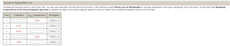 [solved] Complete The Following Chart By Using Wiens Law You May Use