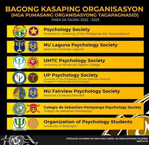 Mga Bagong Kasaping Organisasyon Ng Tatsulok Matapos Ang Isang Buong Taong Paghihintay