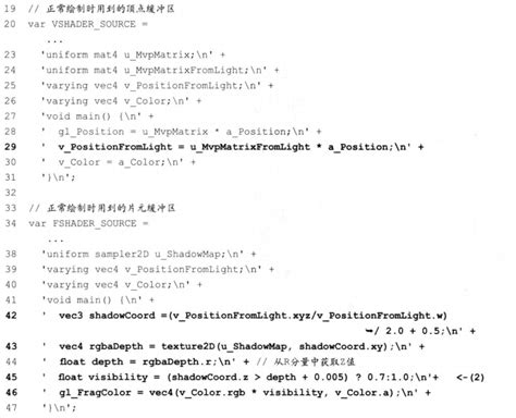 Webgl指南 绘制阴影的原理 老人家233 博客园