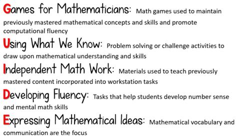 Structuring Guided Math Workshop Math Coachs Corner