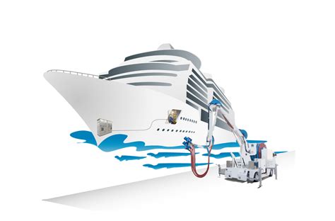 Sustainable Ship To Shore Power Connections Randb Switchgear Group