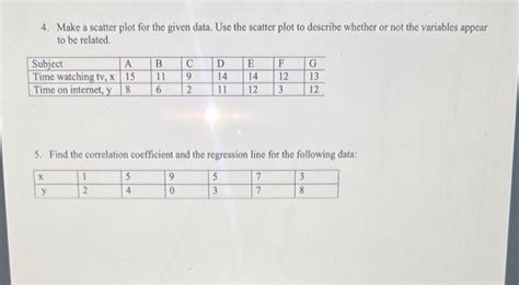 Solved 4 Make A Scatter Plot For The Given Data Use The