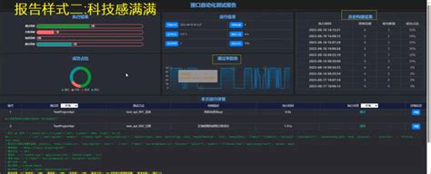 Python自动化生成漂亮的测试报告python Unitest Html报告美化 Csdn博客