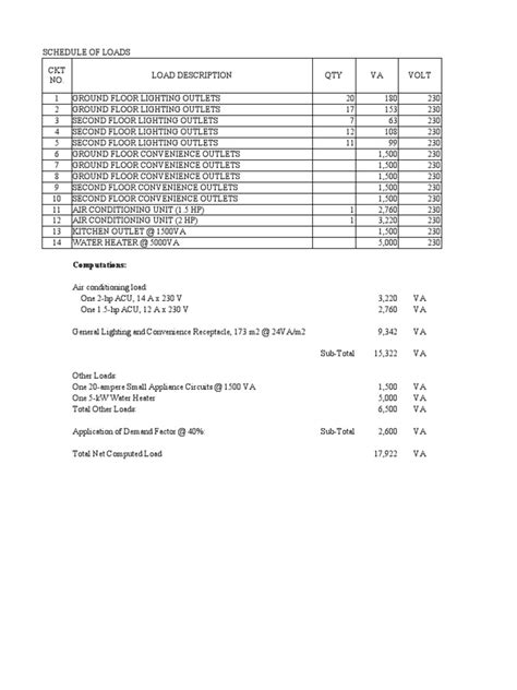Electrical Calculations Pdf Mains Electricity Electricity