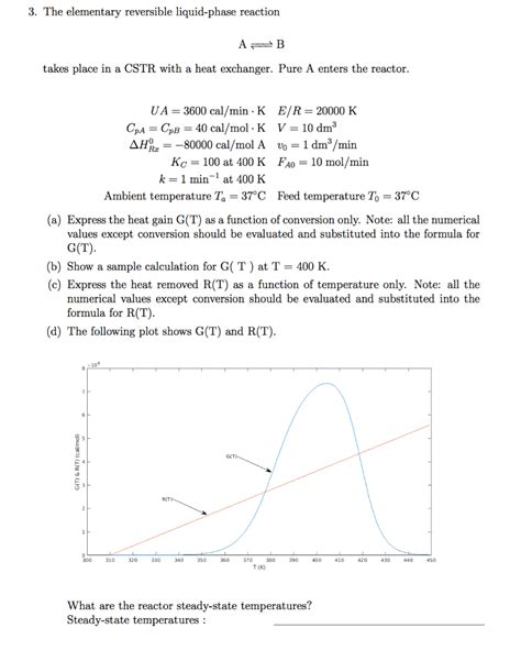 3 The Elementary Reversible Liquid Phase Reaction