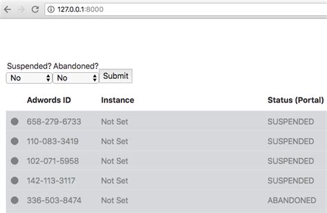 FilterView Always Returning Empty QuerySet For Unbound FilterSet Issue