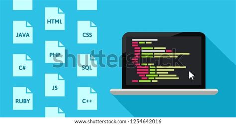 Programming Languages Concept Laptop Code Flat Stock Vector Royalty