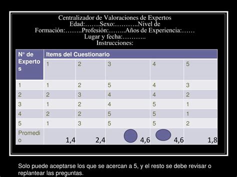 Ppt Confiabilidad Y Validez De Instrumentos Powerpoint Presentation