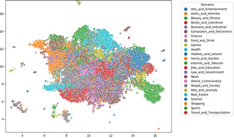 vtsnlp vietnamese curated dataset · datasets at hugging face