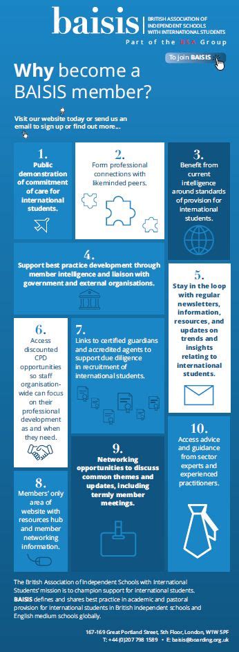 Baisis On Linkedin Baisis The British Association Of Independent Schools With International…