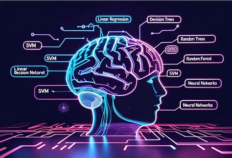 10 Machine Learning Algorithms Every Developer Must Master 2025
