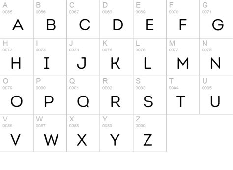 FontsMarket Details Of Intro Rust Book Base Font