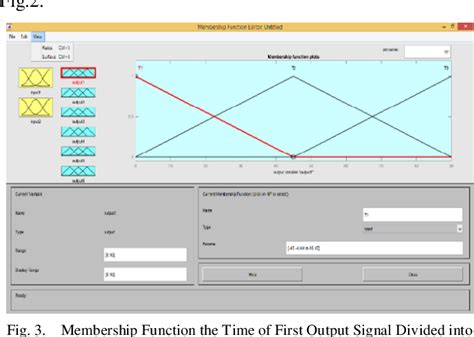 Figure 1 From Intelligent Traffic Light Controller Using Fuzzy Logic