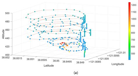 Uav Based Wildland Fire Air Toxics Data Collection And Analysis