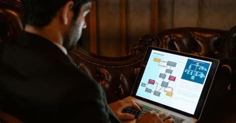 Econolite Cobalt Programming Guide Full Step By Step Overview