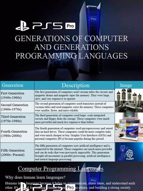 Presentation 2pptx 20240626 161607 0000 Pdf Assembly