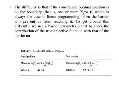 Ppt Chapter 4 Sensitivity Analysis Duality And Interior Point