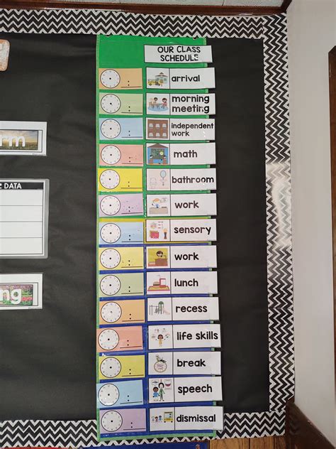 Creating A Special Education Classroom Schedule Shop Teach Love Autism