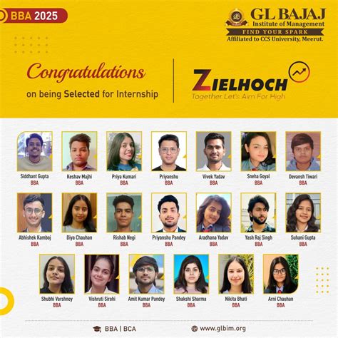 Priya Kumari On Linkedin 🌟