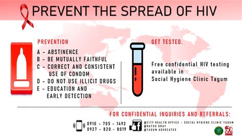 Be Aware Be Educated Be Informed Know Your Hiv Status Now Get