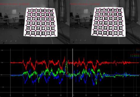 Camera Calibration Intermodalics