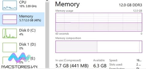 Lỗi Out of memory Hướng dẫn cách khắc phục chi tiết nhất Tin tức Macstore