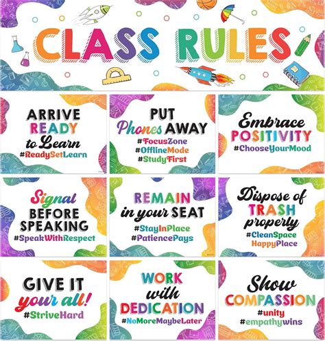 Cartaz Colorido Sobre Regras De Sala De Aula Para Ensino Médio E