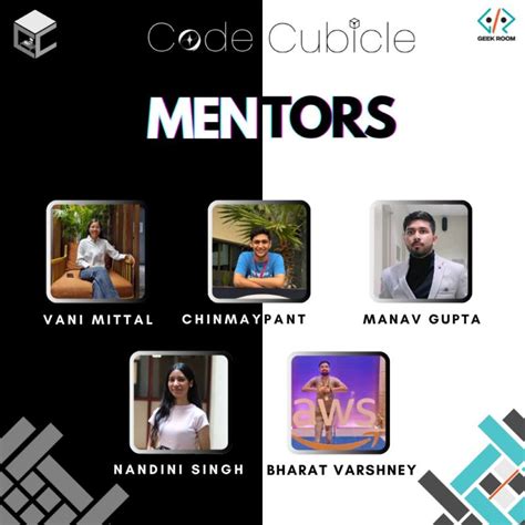 bharat varshney on linkedin codecubicle hackathon mentorship