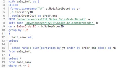 Github Kayzdoexplore Adventureworks2019 Dataset Utilized Sql In