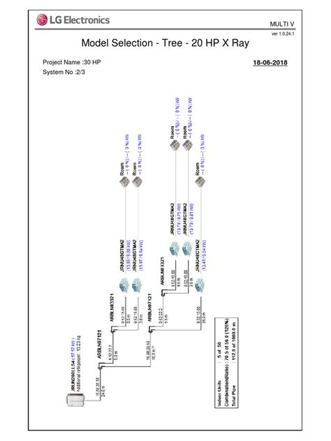 sample vrf design scheme pdf