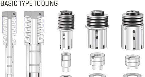 Amada Tooling System Comparision