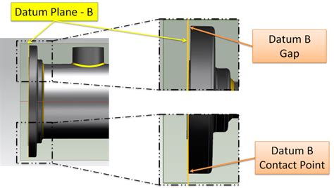 Welded Assembly Part 2 Tes Technologies