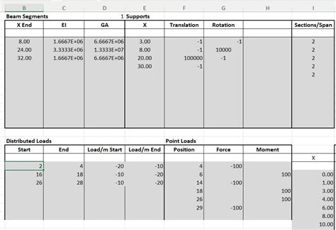 Newton Excel Bach Not Just An Excel Blog An Excel Blog For