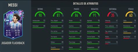 FIFA 23 Merece la pena Leo Messi Flashback Solución del SBC