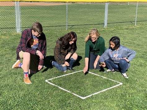 Labs For Each Unit In Ap® Environmental Science Teaching Ap® Science