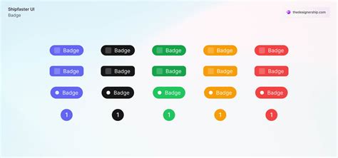 Ui Design Patterns You Need To Know For Modern Interfaces