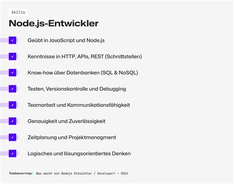 Was Macht Ein Nodejs Entwickler Developer