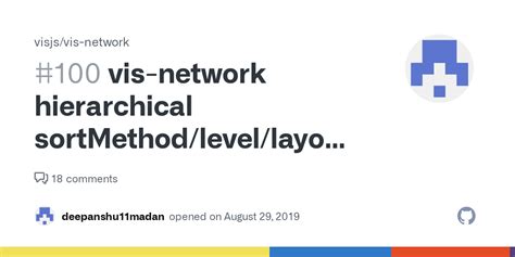 Vis Network Hierarchical Sortmethodlevellayout Issue · Issue 100