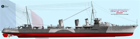 Chacal Class Destroyer 1923