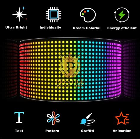 LED Matrix Pixel Panel Prestige Perfection