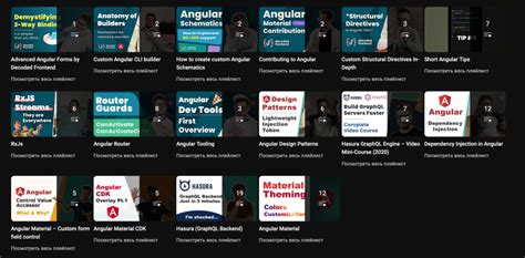 Подборка ресурсов для изучения Angular выбор сотрудников Selectel