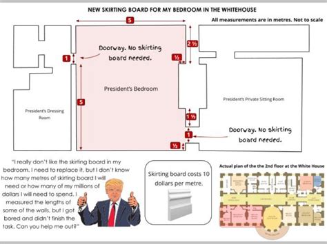 Y4 Perimeter Problem Teaching Resources