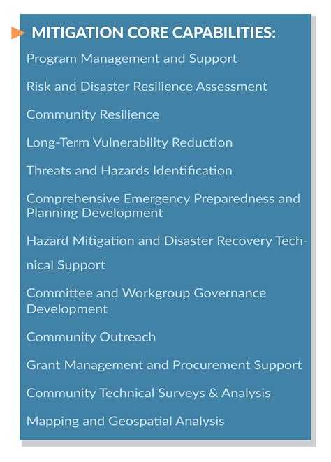 Mitigation Plans Integrated Solutions Consulting