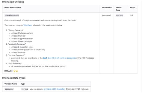 Solved Interface Functions Interface Data Types Chegg Com